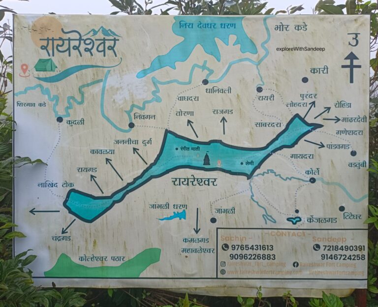 Exploring Raireshwar Fort: The Birthplace of Maratha Swarajya and Bhor ...